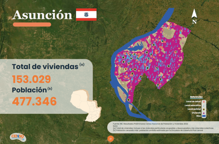 This is the demographics of Paraguay (Demography and Population ...