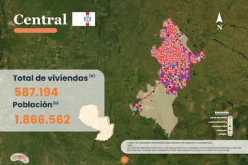 This is the demographics of Paraguay (Demography and Population ...